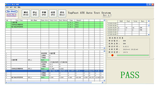 LED Power Supply Test Software For Checking PSU Voltage